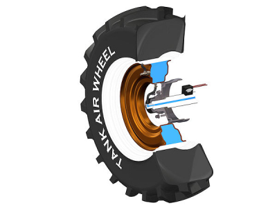 Sodijantes Industrie Tank Air Wheel - Reifenpresse.de